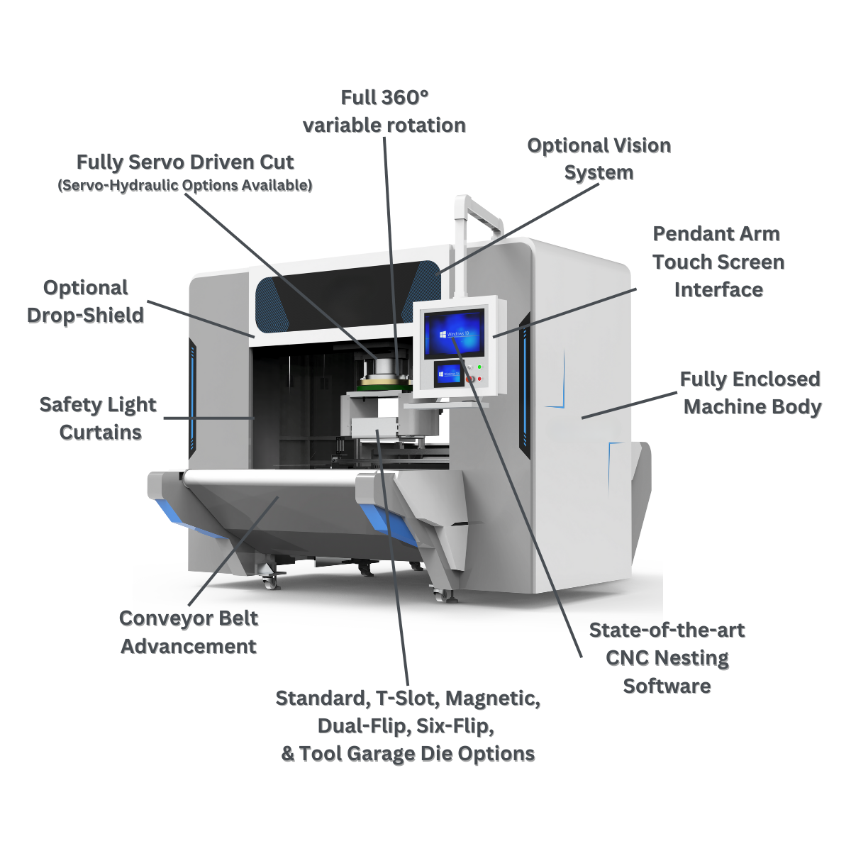 Traveling Head Presses – HAMMERHEAD INDUSTRIAL