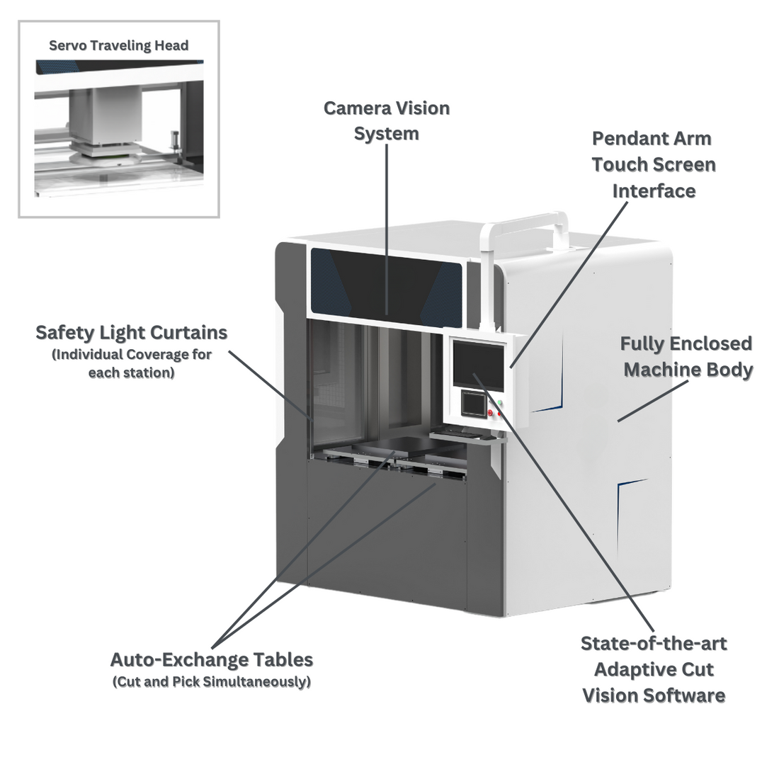 Traveling Head Presses – HAMMERHEAD INDUSTRIAL
